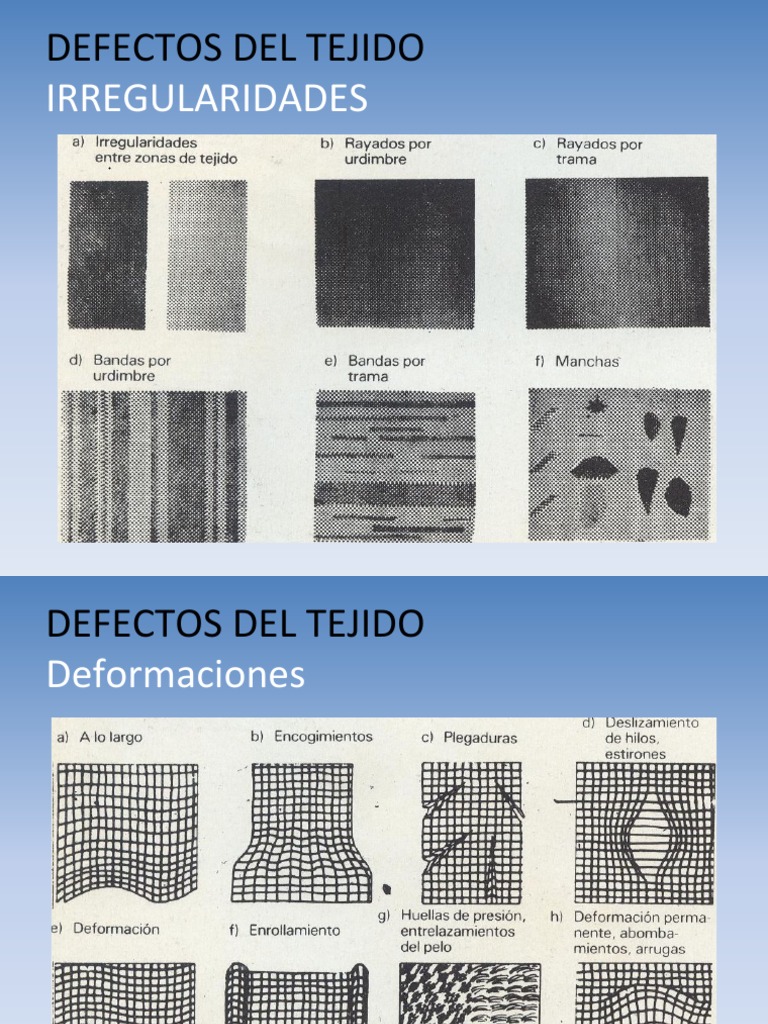 Copia de Imagenes Defectos Tejidos PDF | PDF