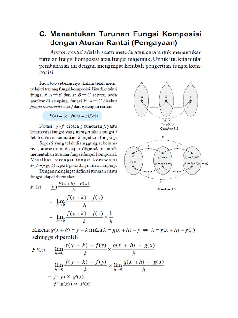 Turunan Fungsi Dengan Aturan Rantai | PDF