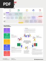 BCP Tabletop Exercise Guide | PDF | Facilitator | Business Process