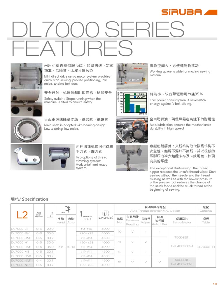 DL7000 Series Sewing Machine Features | PDF | Machines | Mechanical ...