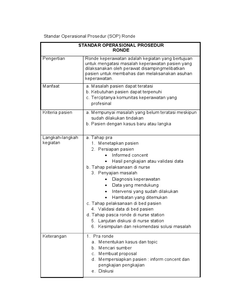 SOP Ronde Keperawatan Efektif | PDF | Sains & Matematika