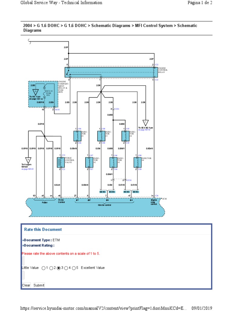 MFI DOHC Engine Control System Diagram | PDF | Machines ...