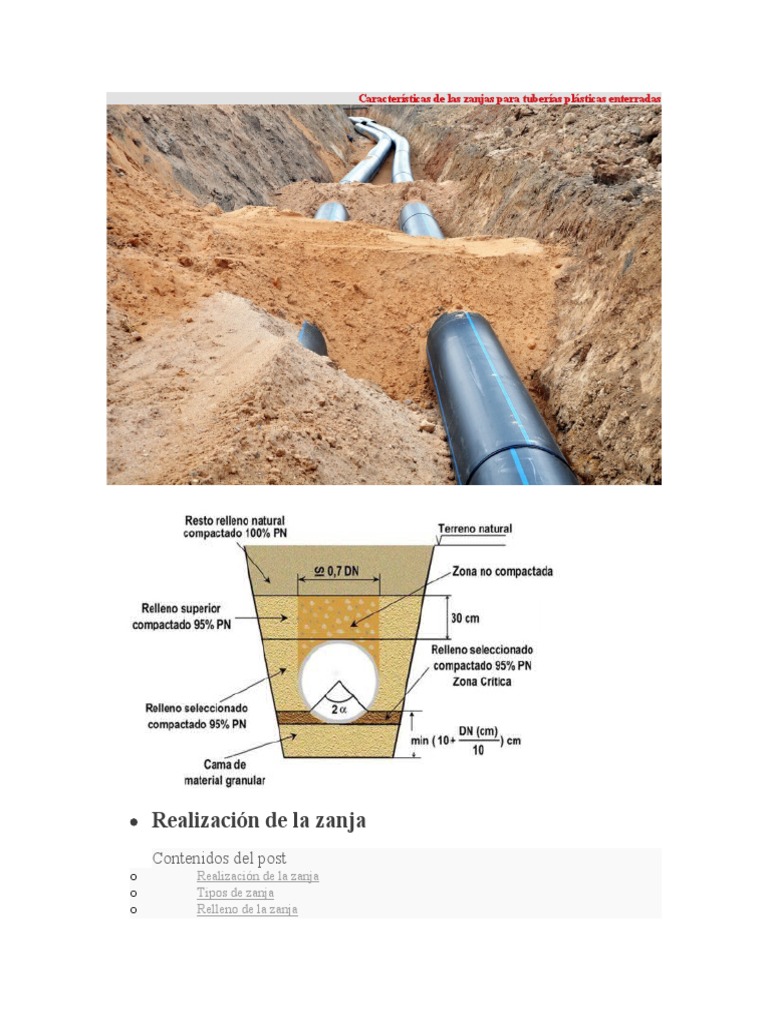 Características de Las Zanjas para Tuberías Plásticas Enterradas | PDF ...