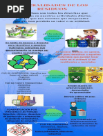 Linea de Tiempo de Residuos | PDF | Residuos | Entorno natural