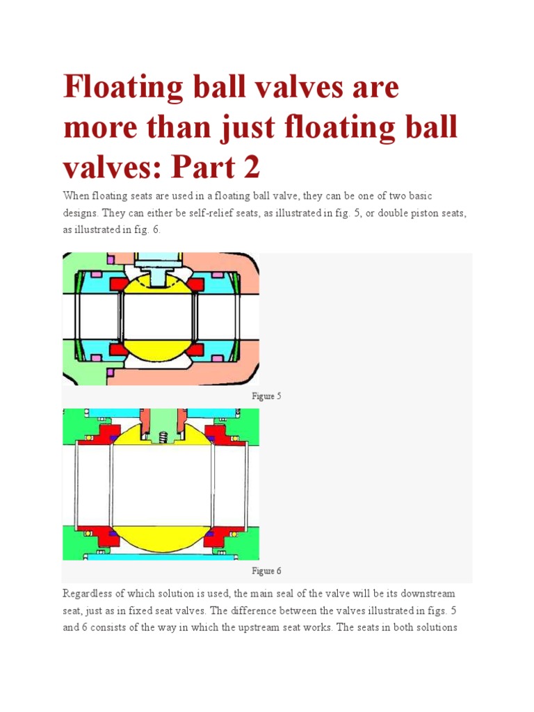 Floating Ball Valves Are More Than Just Floating Ball Valves | PDF ...