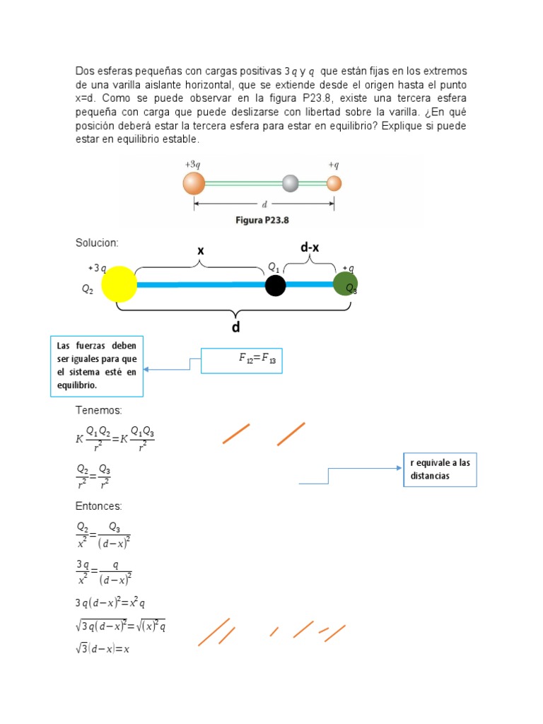 Dos Esferas Pequeñas Con Cargas Positivas 3q y Q Que Están Fijas en Los ...