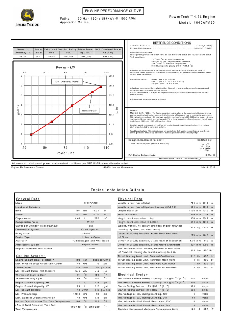 4045afm85 F 50hz-Proformance-Curve PDF | PDF | Horsepower | Engines