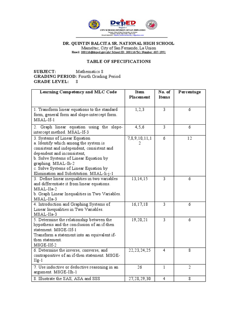 Table of Specifications For Math 8 - Fourth Quarter | PDF | Mathematical Concepts | Algebra