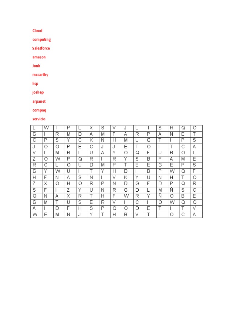 Cloud Computing Sopa de Letras | PDF