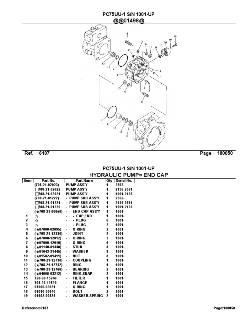 Hydraulic Pump End Cap | PDF