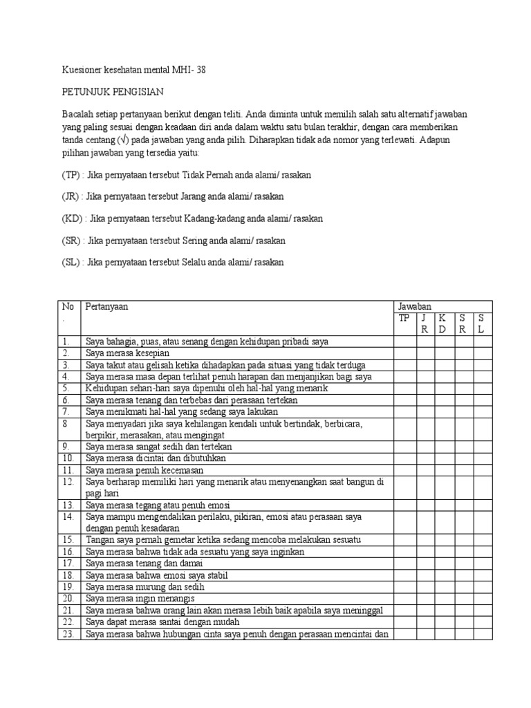 Kuesioner Kesehatan Mental MHI | PDF