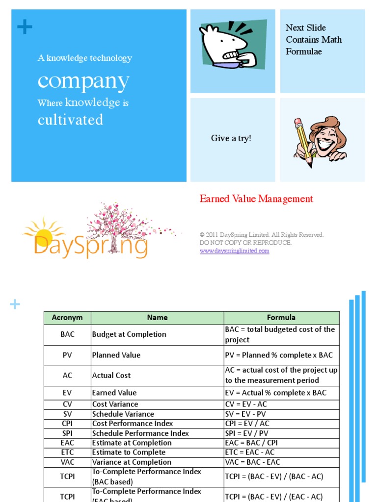 Earned Value Management Pdf Business Teaching Mathematics