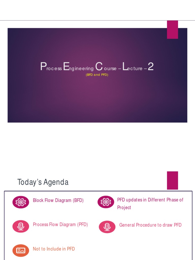 Process Engineering Course - BFD and PFD Lecture | PDF | Fluid Dynamics ...