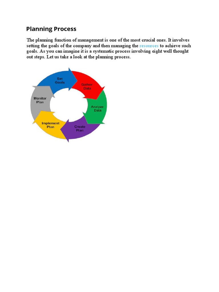 Planning Process | PDF