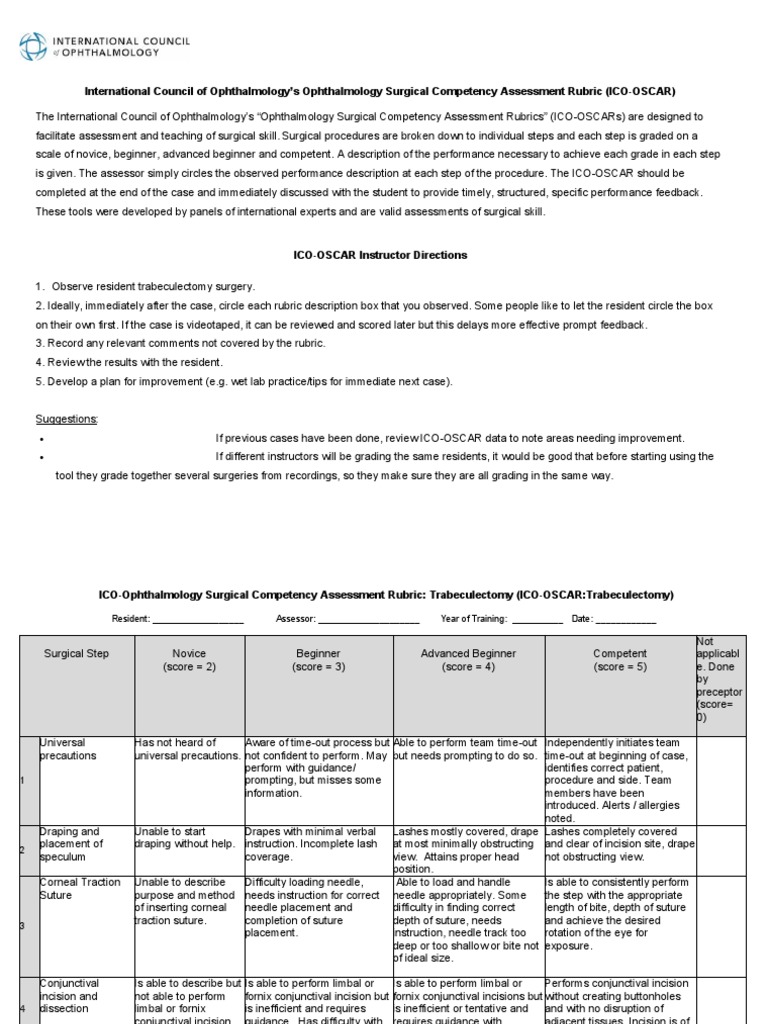 ICO-OSCAR: Surgical Competency in Ophthalmology | PDF | Rubric ...