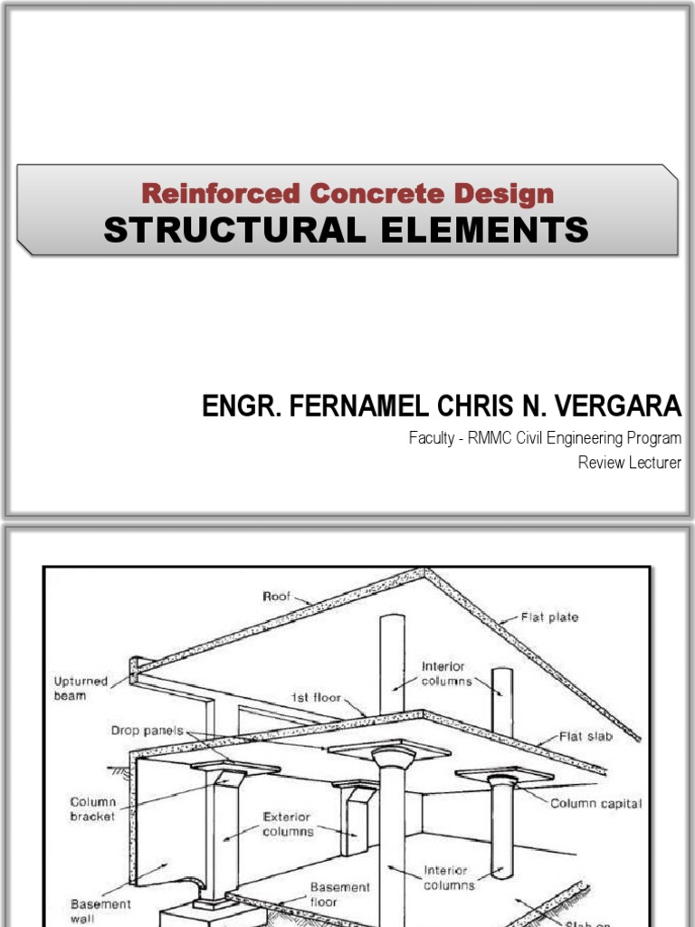 3 STRUCTURAL DESIGN 1 (Structural Elements) | Download Free PDF ...