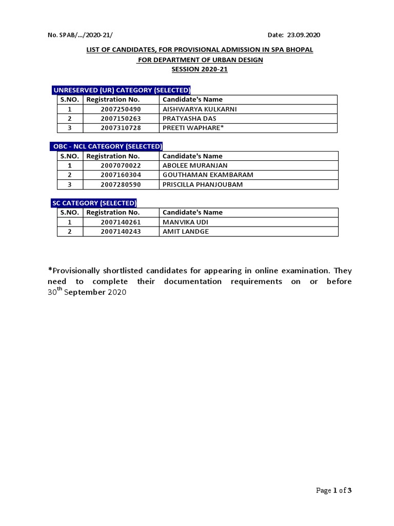 Unreserved (Ur) Category (Selected) | PDF | Business | Business