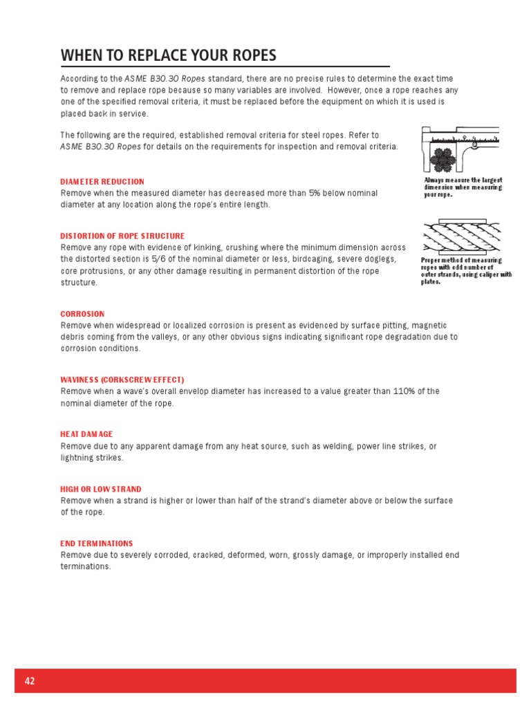When To Replace Your Ropes: Asme B30.30 Ropes For Details On The ...