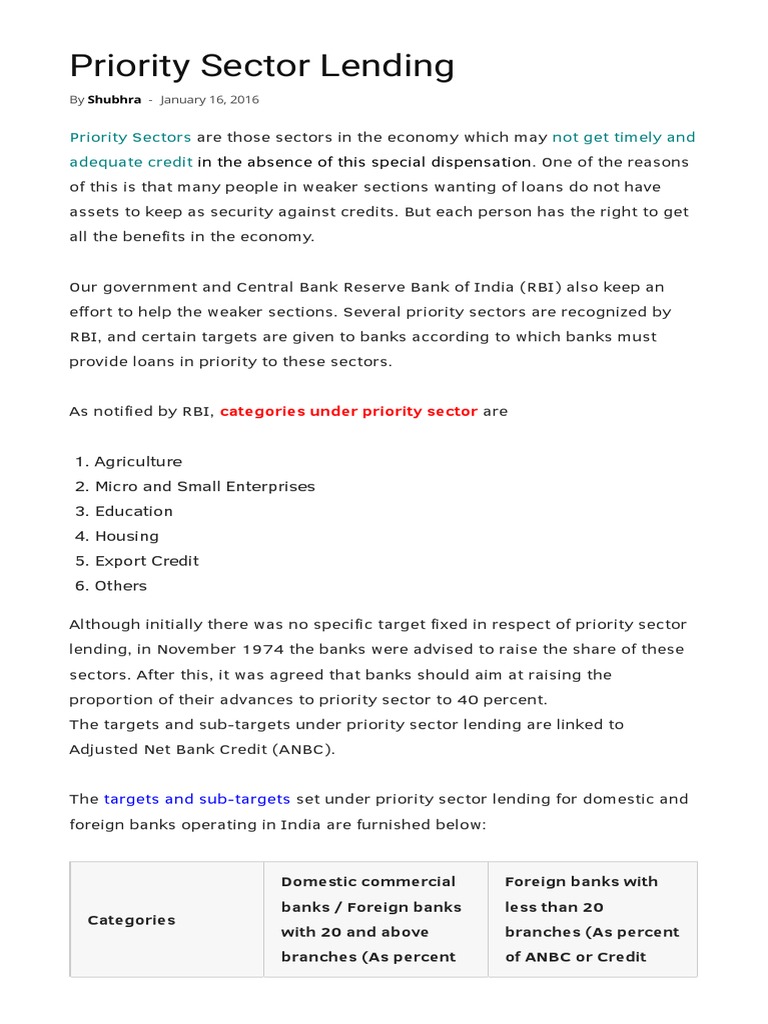 Priority Sector Lending | PDF | Reserve Bank Of India | Credit