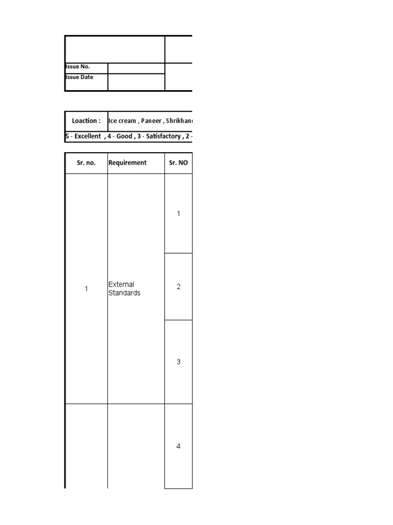 PRP Verification Check List: Appendix 2 | PDF | Pest Control | Hand Washing