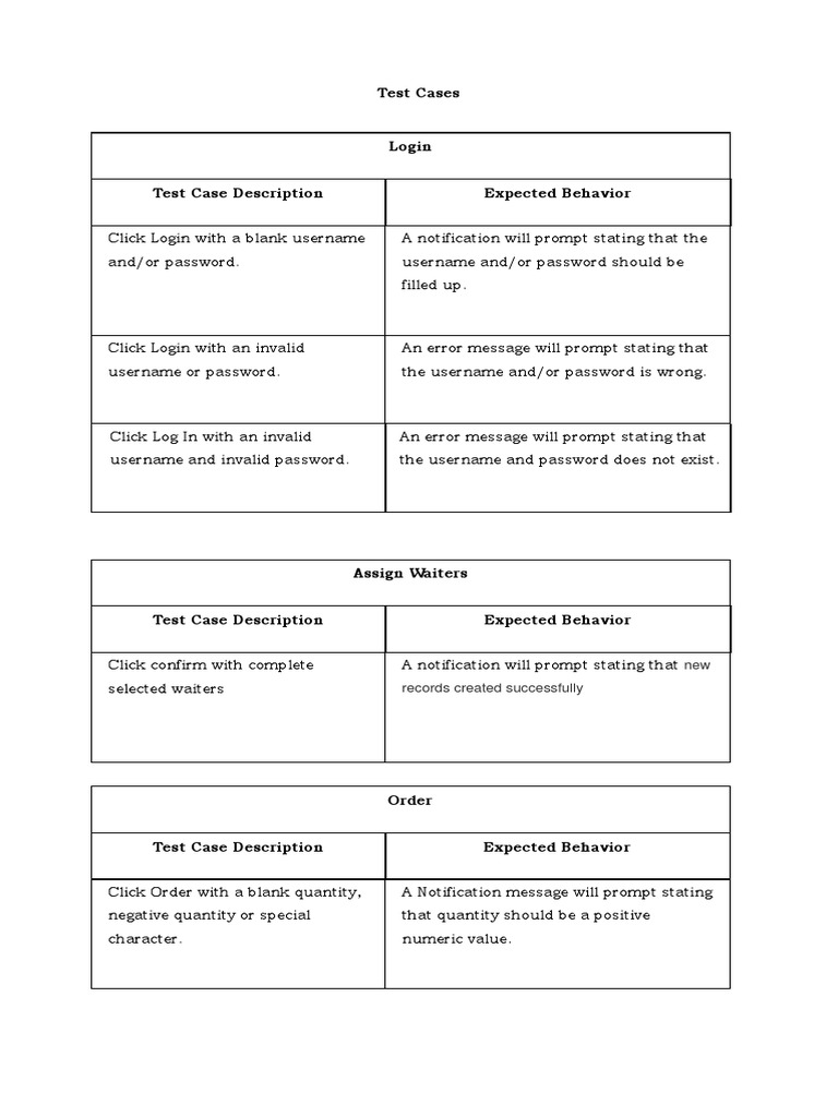 Test Cases: New Records Created Successfully | PDF | Login | Password