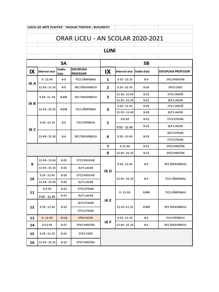 Orar Specialitate Liceu 2020 | PDF