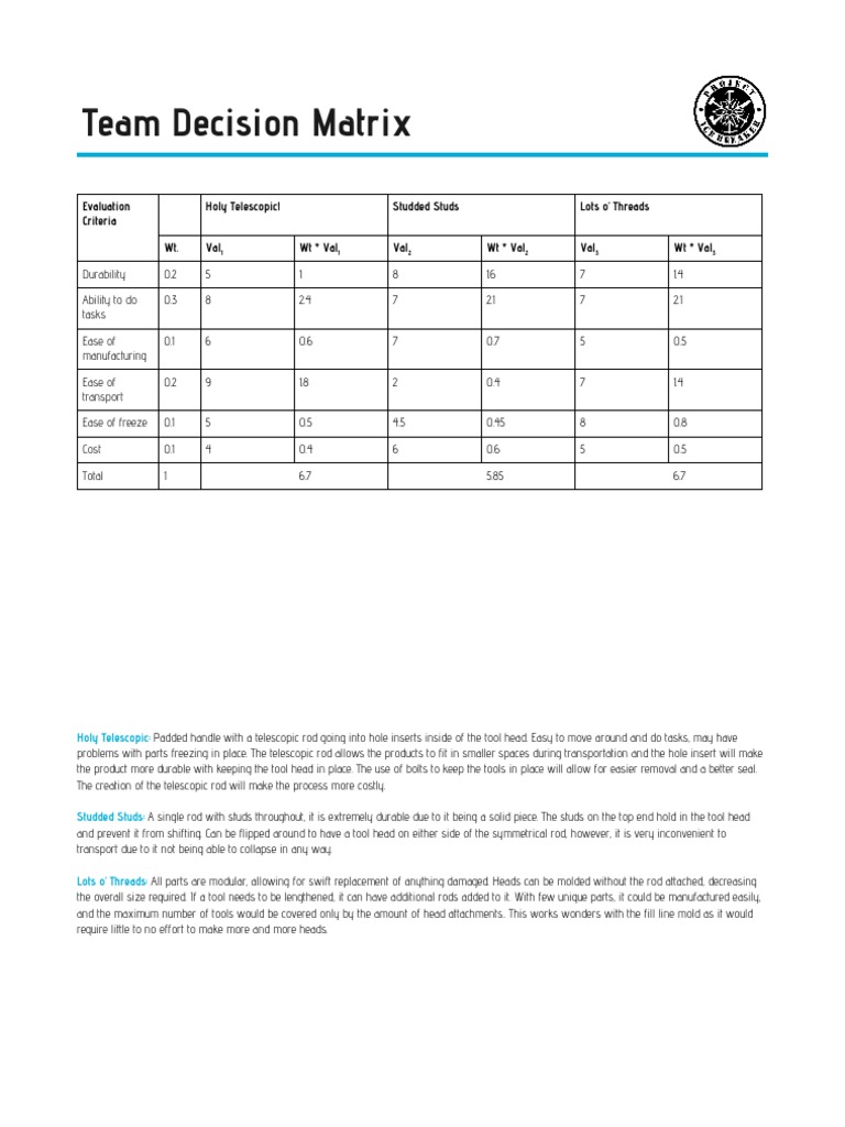 Team Decision Matrix - Evaluation of Alternative Concepts | PDF