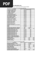 Ucc Gpa & Cgpa Calculation | PDF | Course Credit | Educational ...
