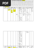 Learners With Difficulty Remembering and Focusing | PDF | Memory ...
