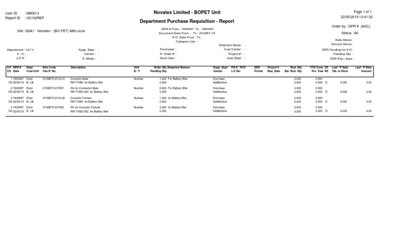 Novatex Limited - BOPET Unit Department Purchase Requisition - Report ...