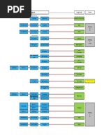 SIGTTO - Manifold Recommendations For Gas Carriers | PDF