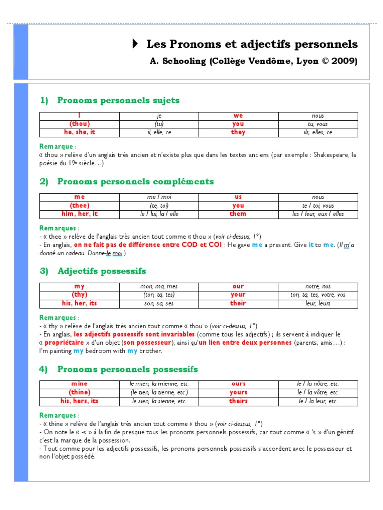 Pronoms et adjectifs en anglais | PDF | Thou (pronom personnel anglais ...