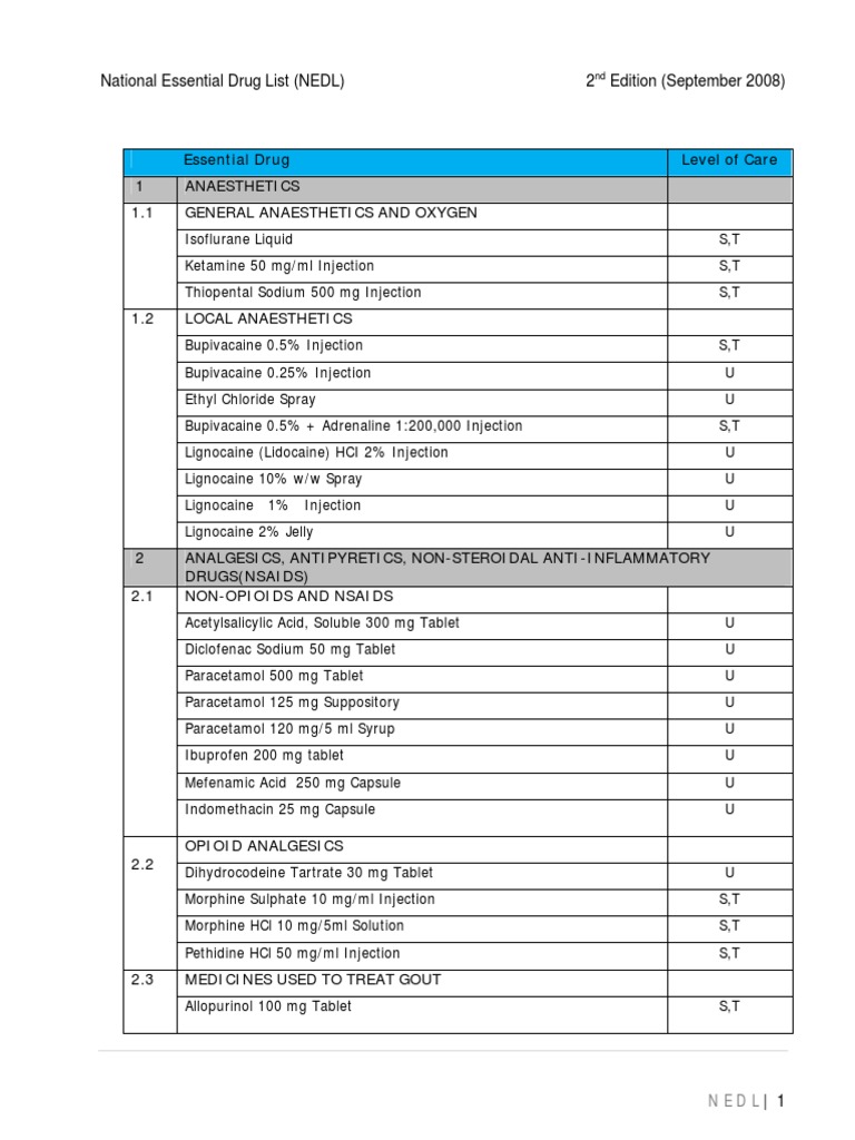 National Essential Drug List (NEDL) 2 Edition (September 2008) | PDF ...