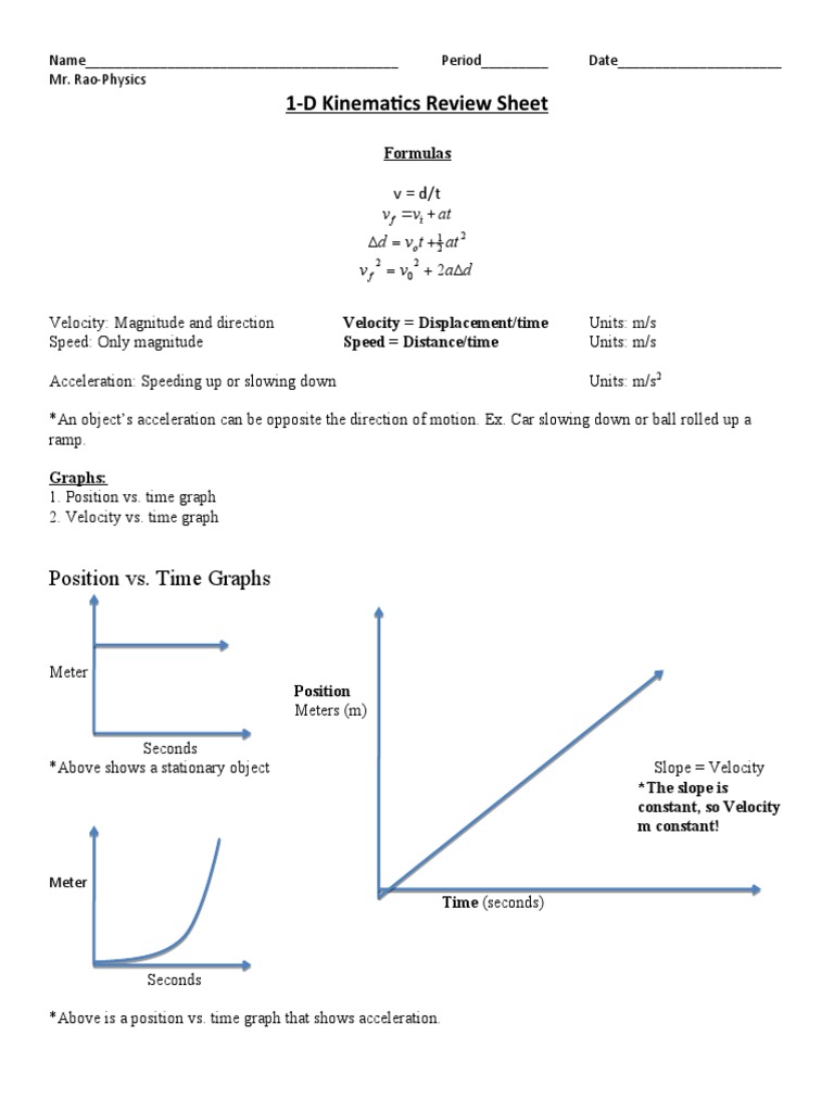 1-D Kinematics Review Sheet: Position vs. Time Graphs | PDF | Velocity ...