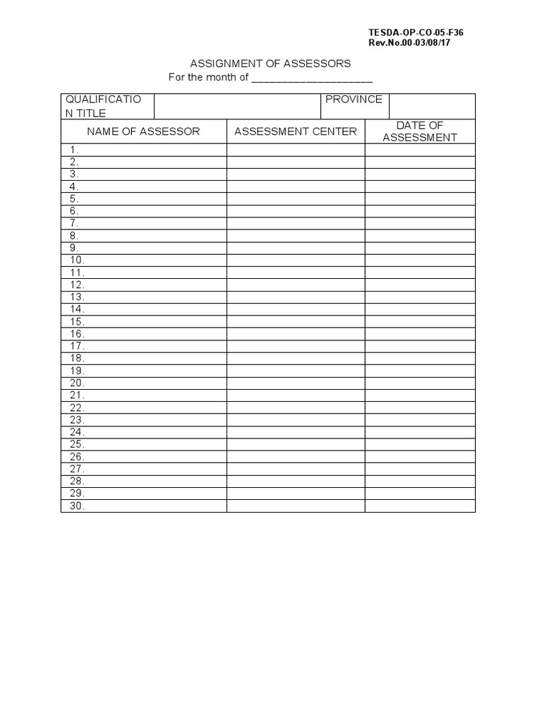 TESDA-OP-CO-05-F36 Assignment of Competency Assessor | PDF