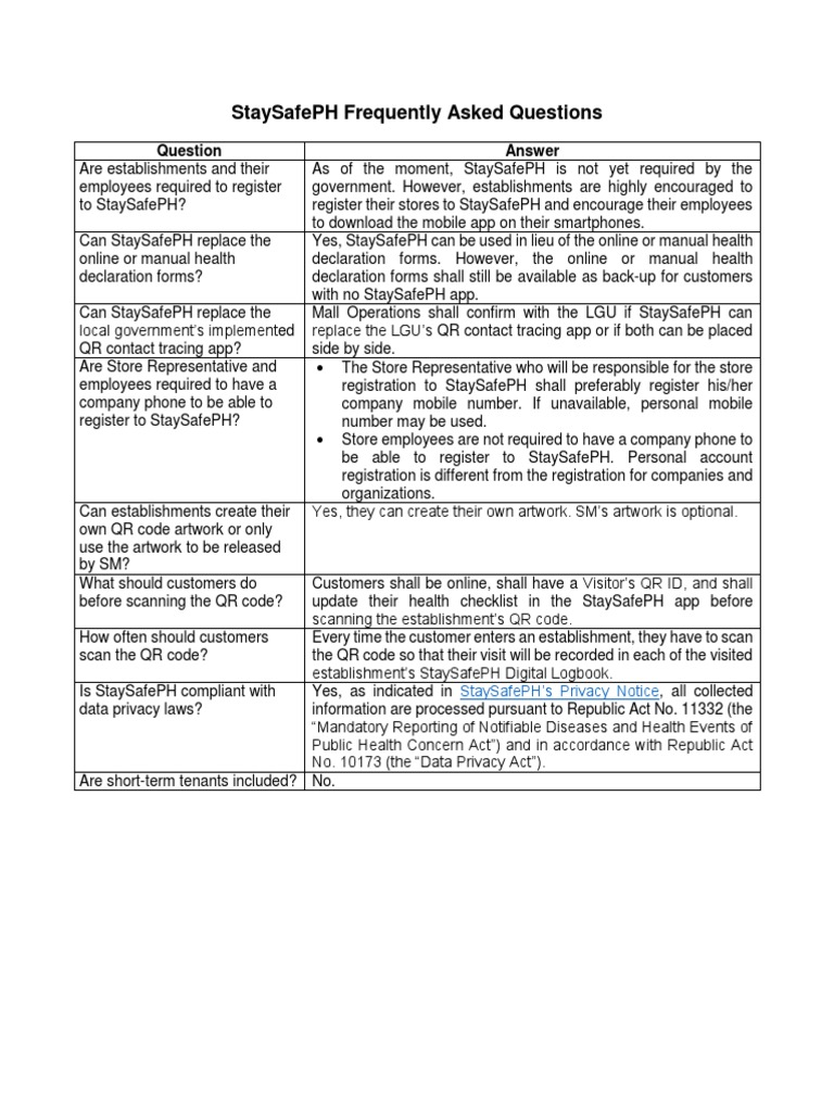 Frequently Asked Questions PDF | PDF | Qr Code | Mobile App