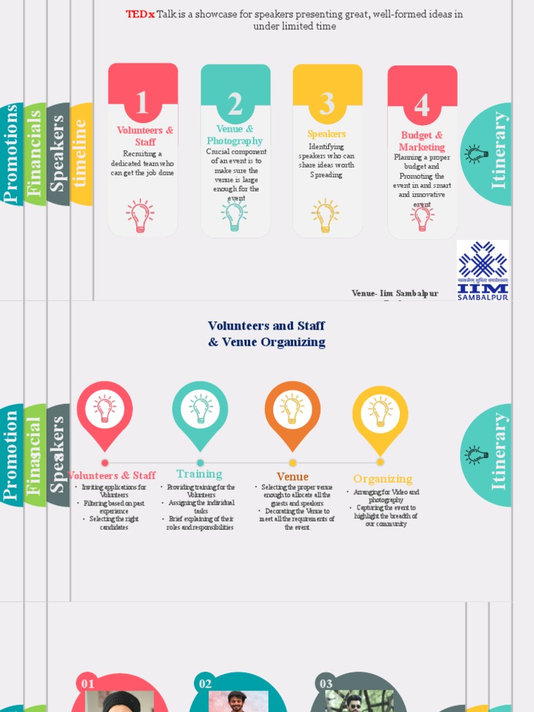 Modified PPT For Tedx | PDF | Communication | Business