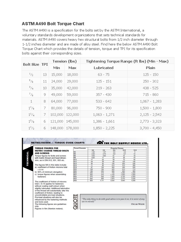 ASTM A490 Bolt Torque Specifications | PDF