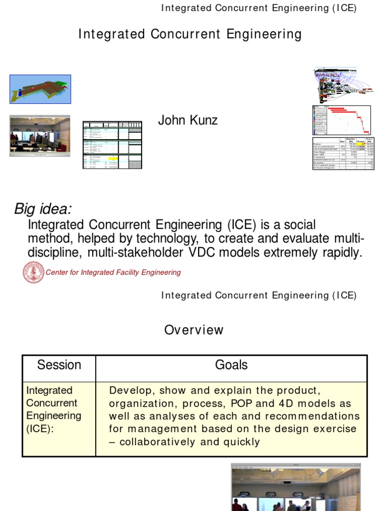 Integrated Concurrent Engineering Overview | PDF