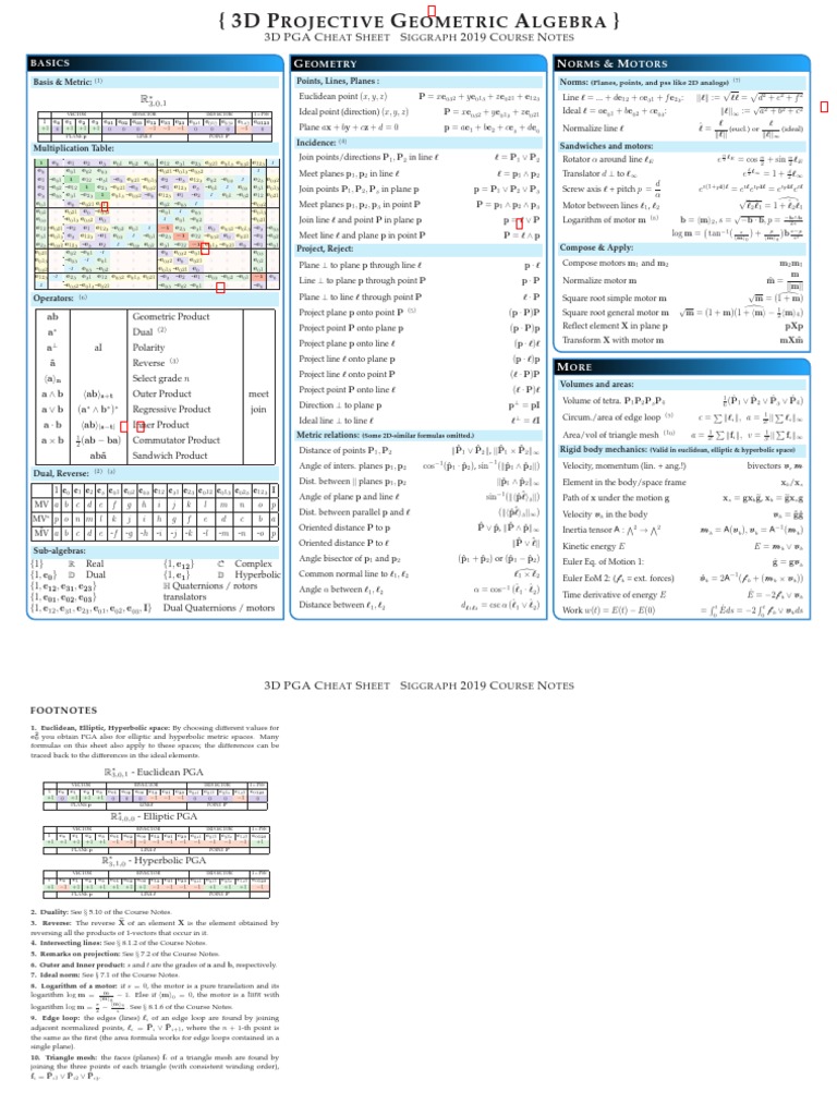 3D Projective Geometric Algebra | PDF | Plane (Geometry) | Theoretical ...