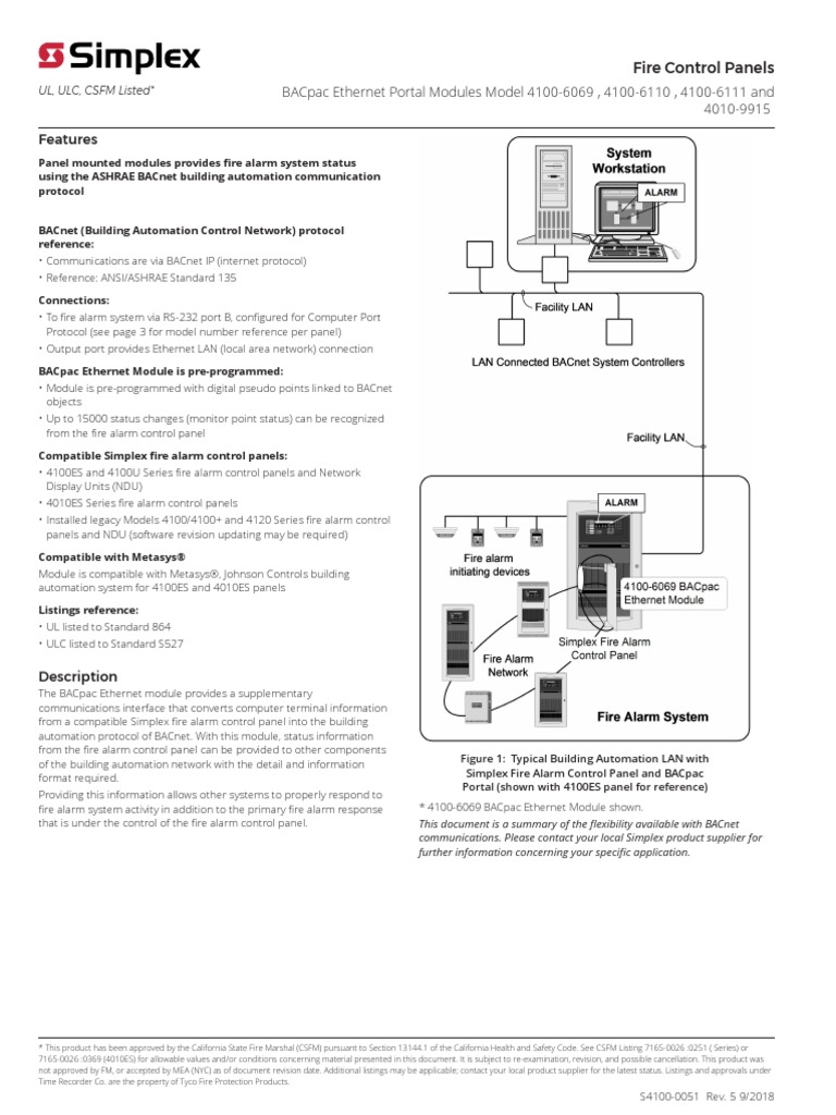 Modulo ETHERNET Panel Deteccion y Alarma 4100-0051 - SIMPLEX | PDF ...