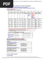 MIT Final Exam Schedule Overview | PDF