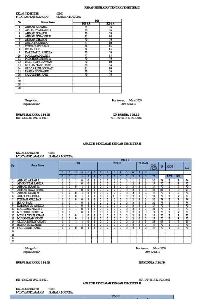 Analisis BHS Madura | PDF