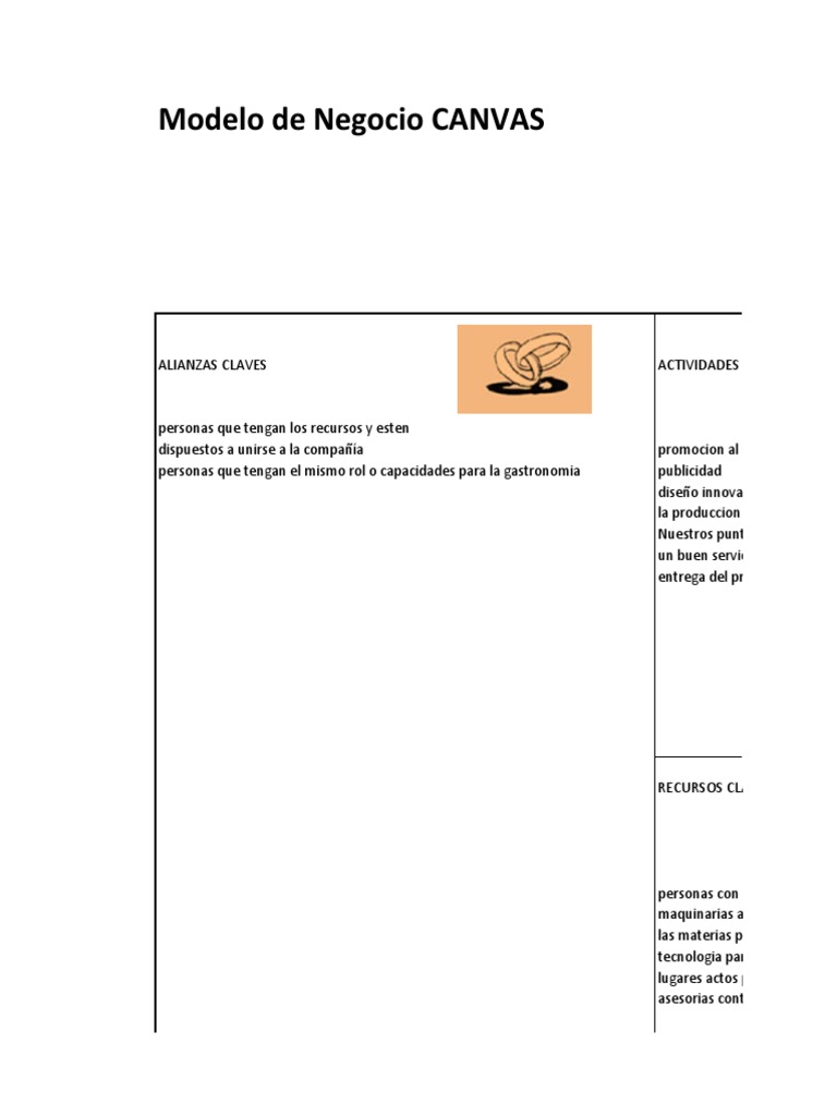 Modelo Canvas Tania Torres - (Formato Editable) | PDF | Producto ...