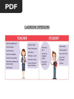 What Can The Teacher Say? What Can The Teacher Say? | PDF