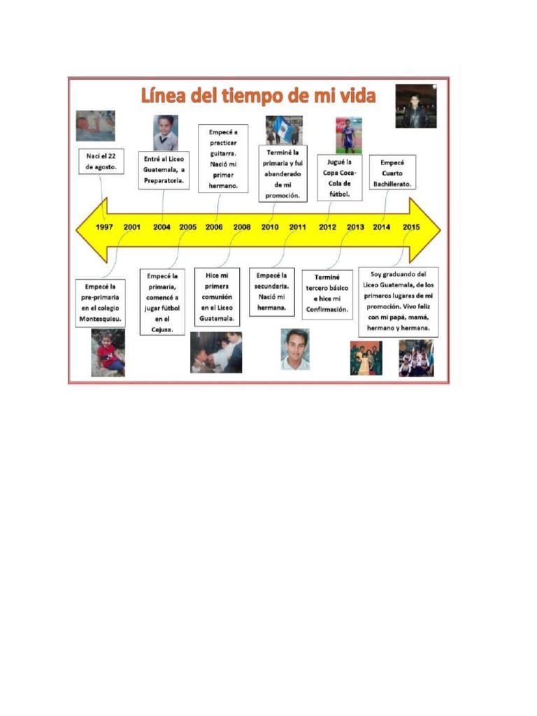 Autobiografia Linea de Tiempo | PDF