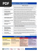 Texas Medical Association Risk Chart | PDF | Restaurant And Catering ...