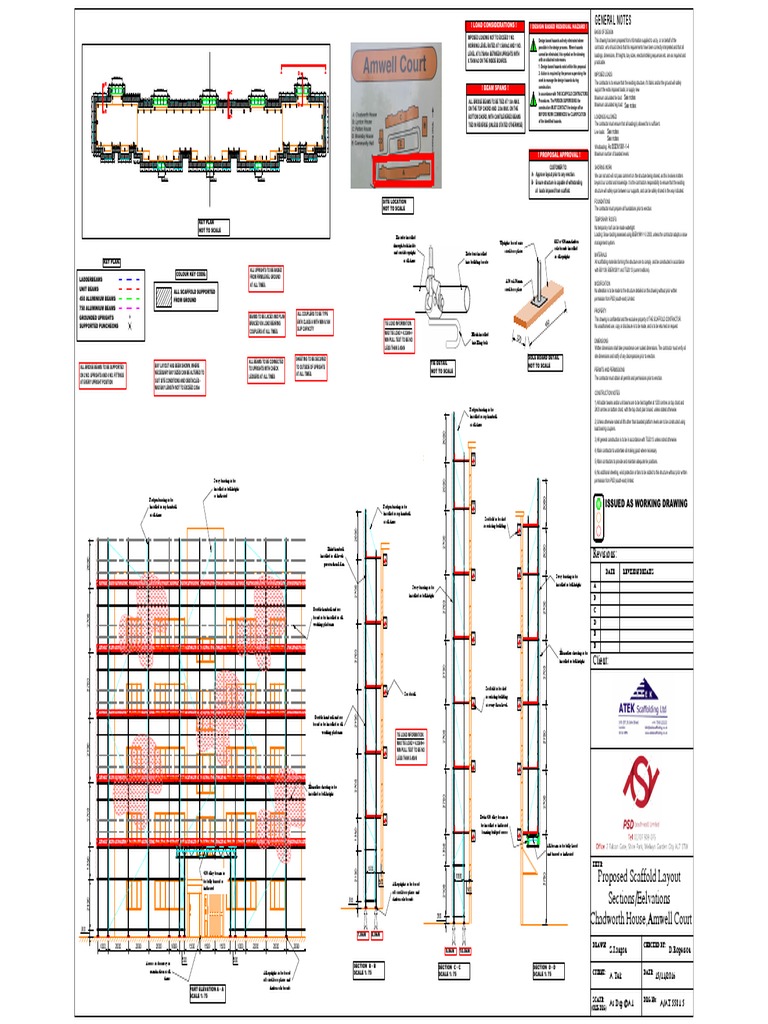 Design Considerations for Scaffolding: Load Calculations, Residual ...