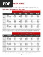 AWPL PLAN | PDF | Healthy Diet | Diseases And Disorders