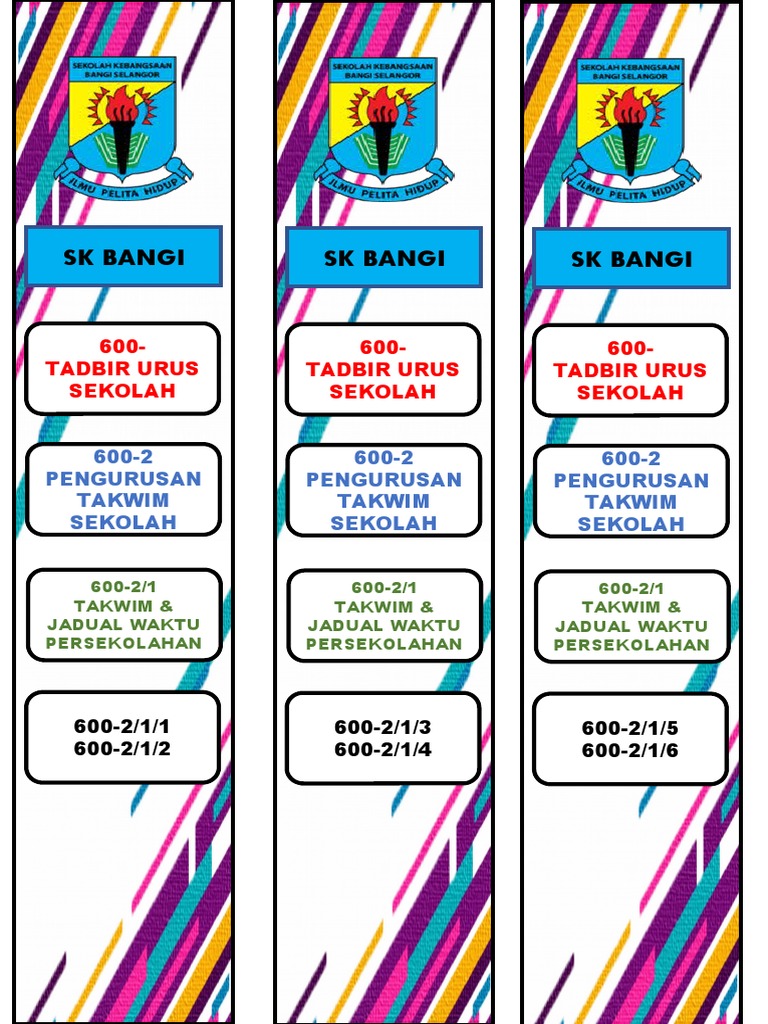 Tulang Fail Kurikulum Kecil | PDF